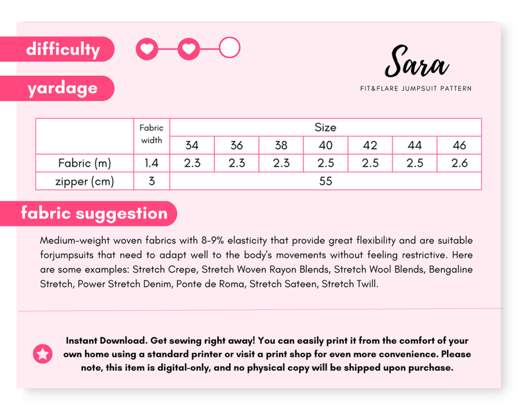 Simple Yet Sophisticated Off The Shoulder Pattern – GeorgettePatterns