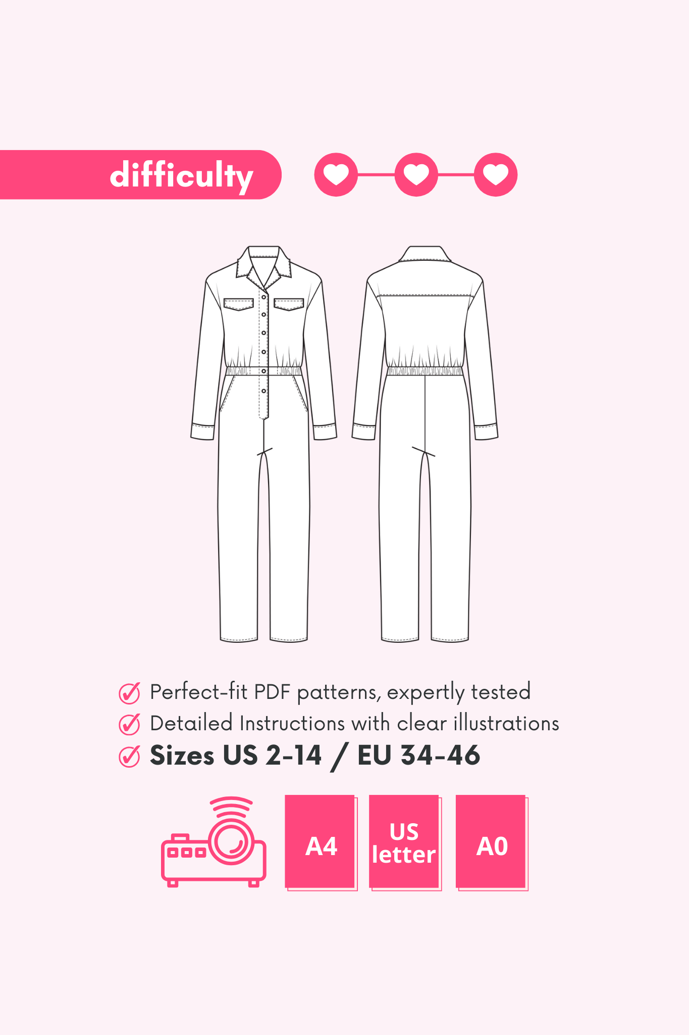 Make Your Own Boiler Suit With A Personal Twist. – GeorgettePatterns