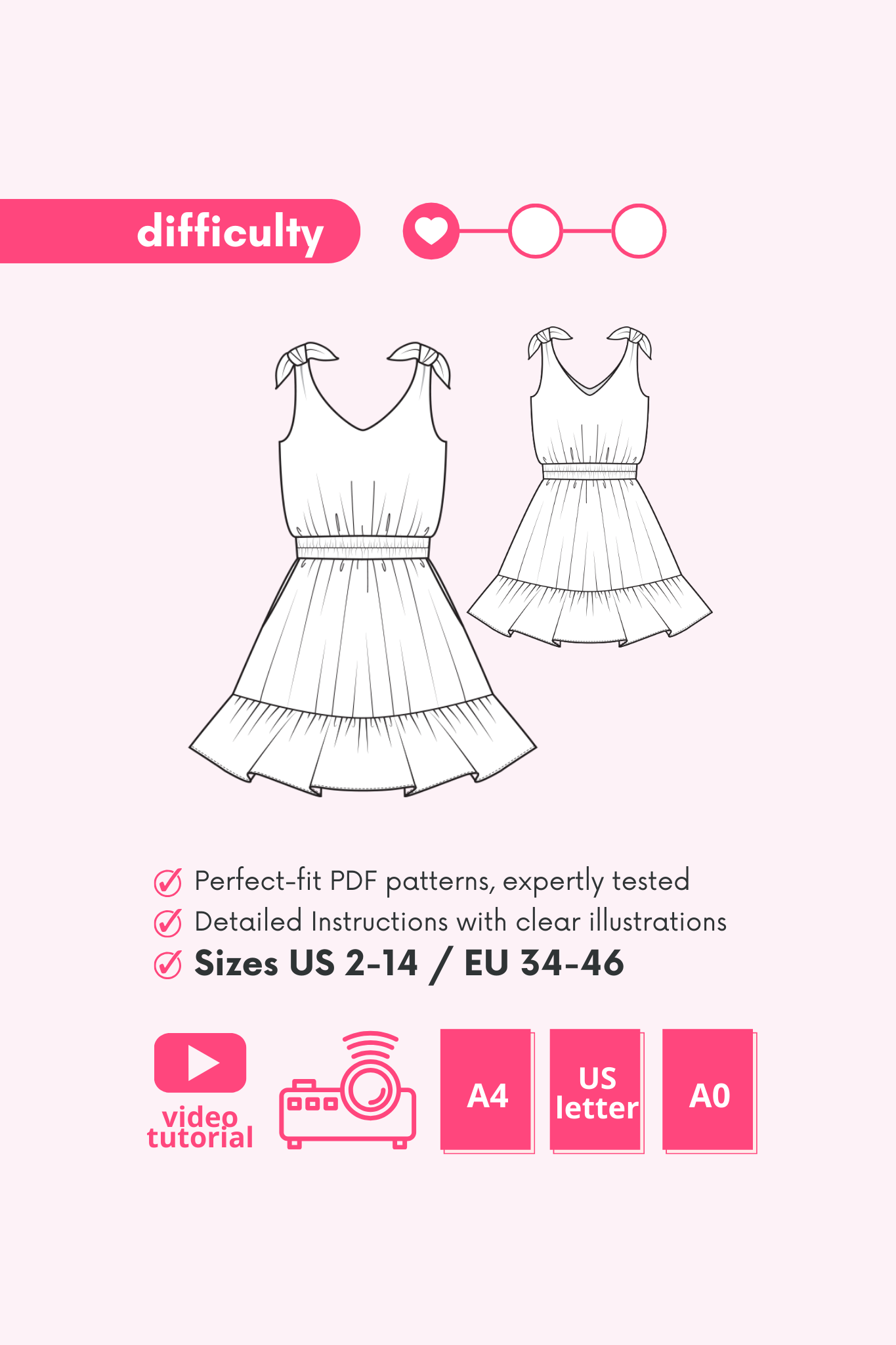 Explore The Versatility Of This Jumper Dress Pattern – GeorgettePatterns