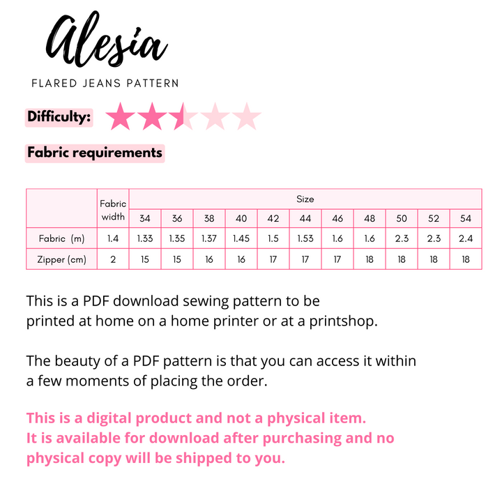 Jeans Pattern For Trendy, Chic, Modern And Comfortable Outfits ...